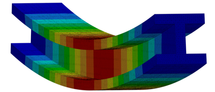 Finite Element Analysis FEA Of Offshore Structures UAE ARIES